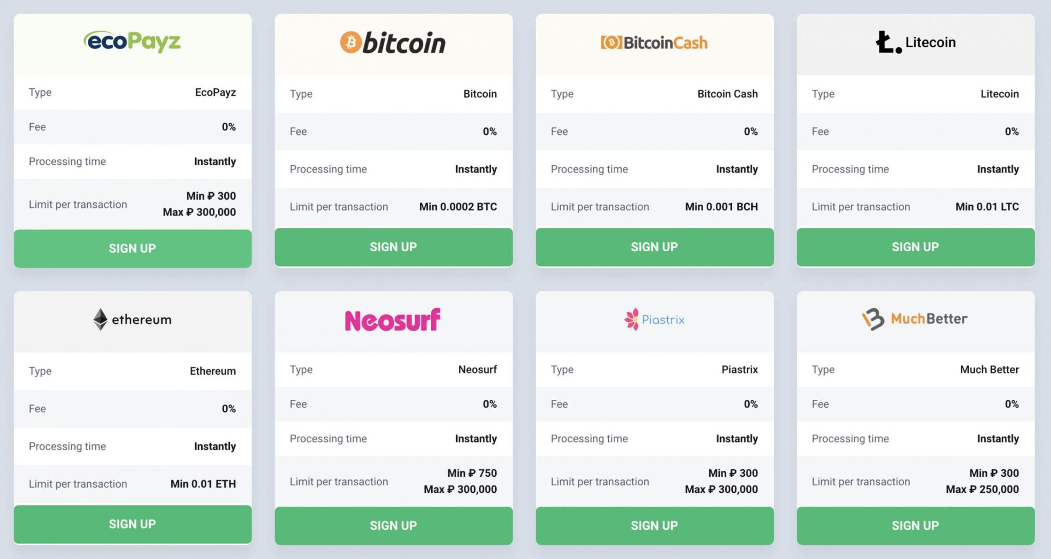 BitStarz Casino Review & Ratings - Unlimited Instantly Withdrawals