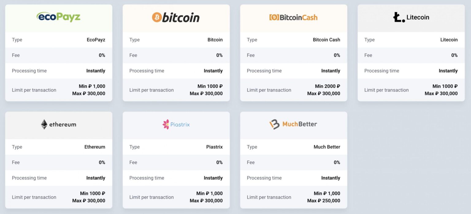 BitStarz Casino Review & Ratings - Unlimited Instantly Withdrawals