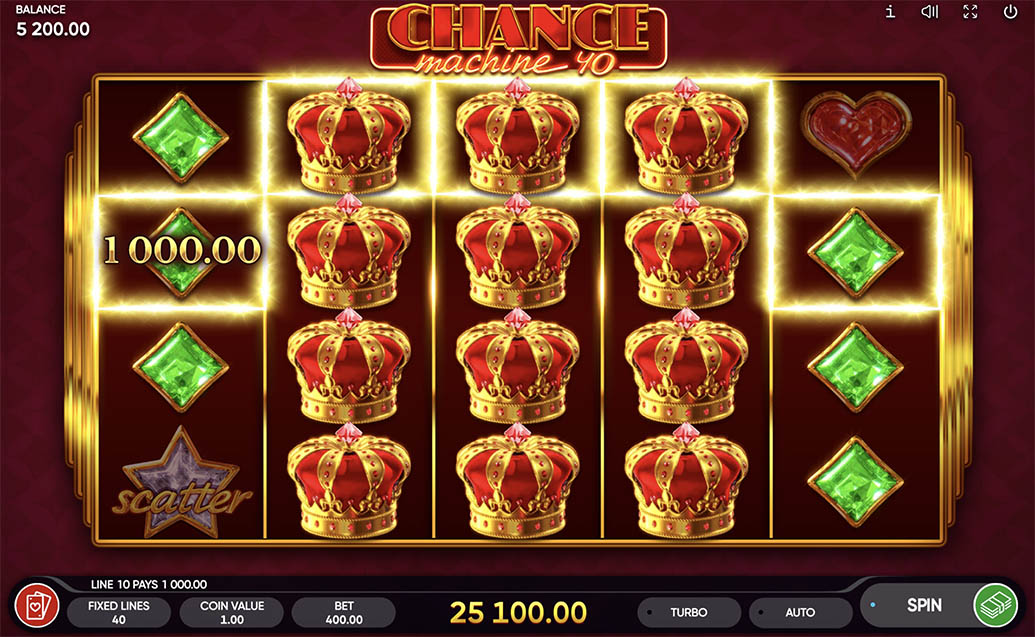 Chance Machine 40 Slot Review - The Classics are Hidden in the Details